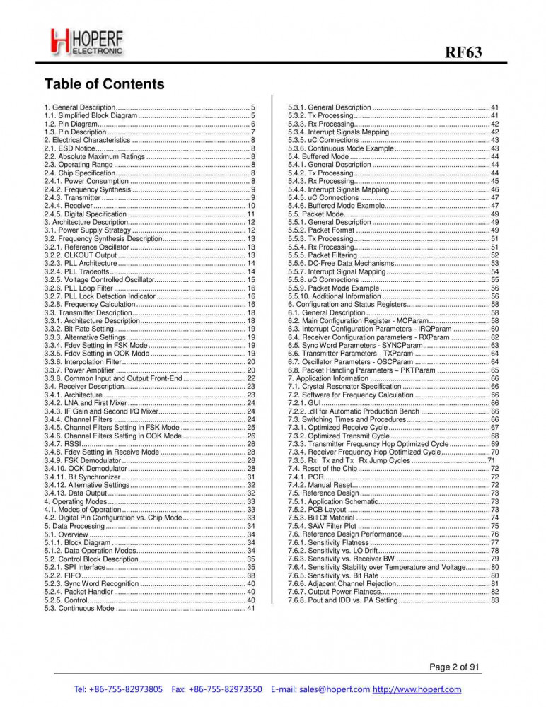 RF63 datasheet page 2