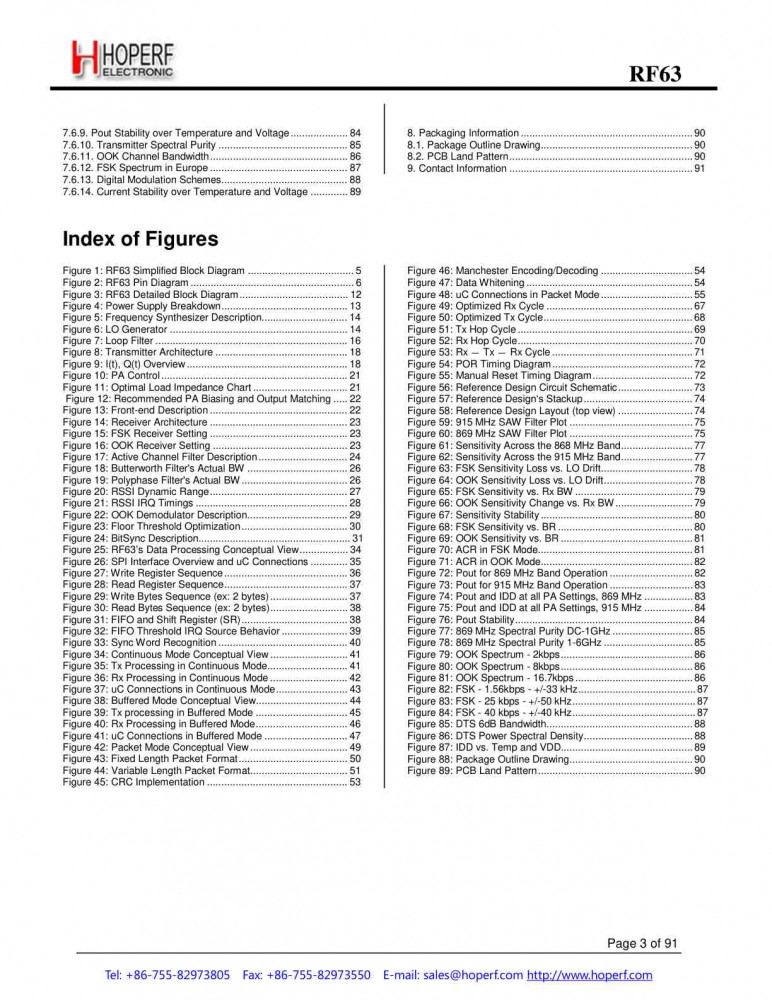 RF63 datasheet page 3