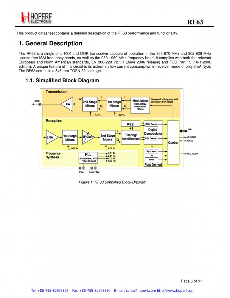 RF63 datasheet page 5