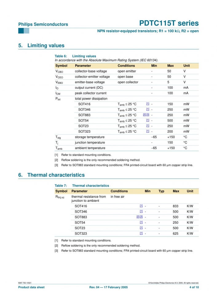 PDTC115TU datasheet page 5