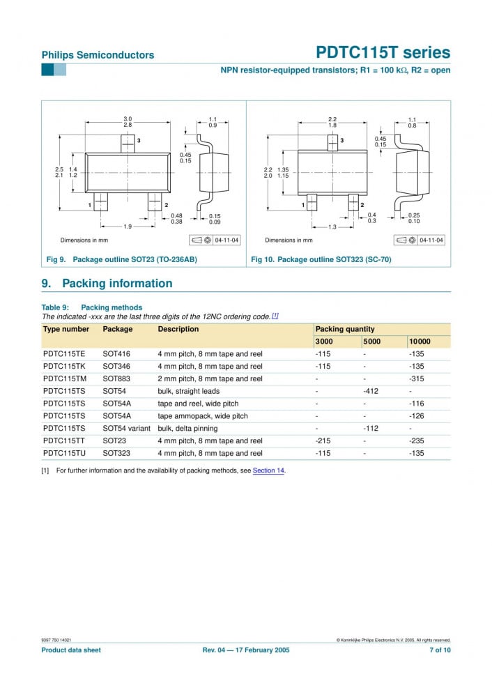 PDTC115TU datasheet page 8