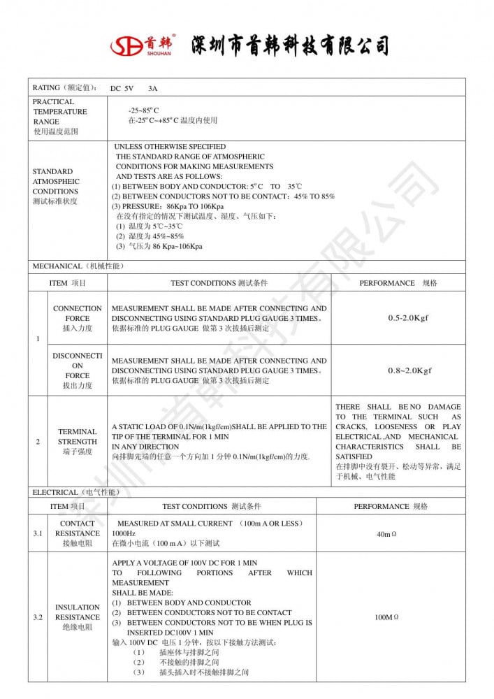 TYPE-C-3.1-16PIN technical document page 3