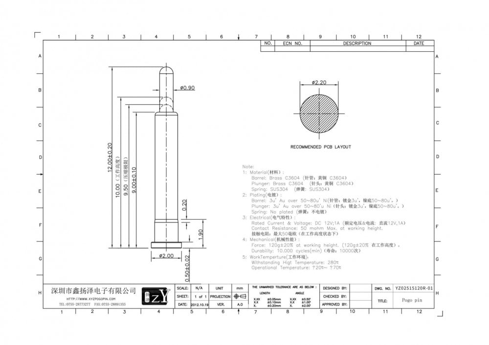 YZ02515120R-01 product specification page 3