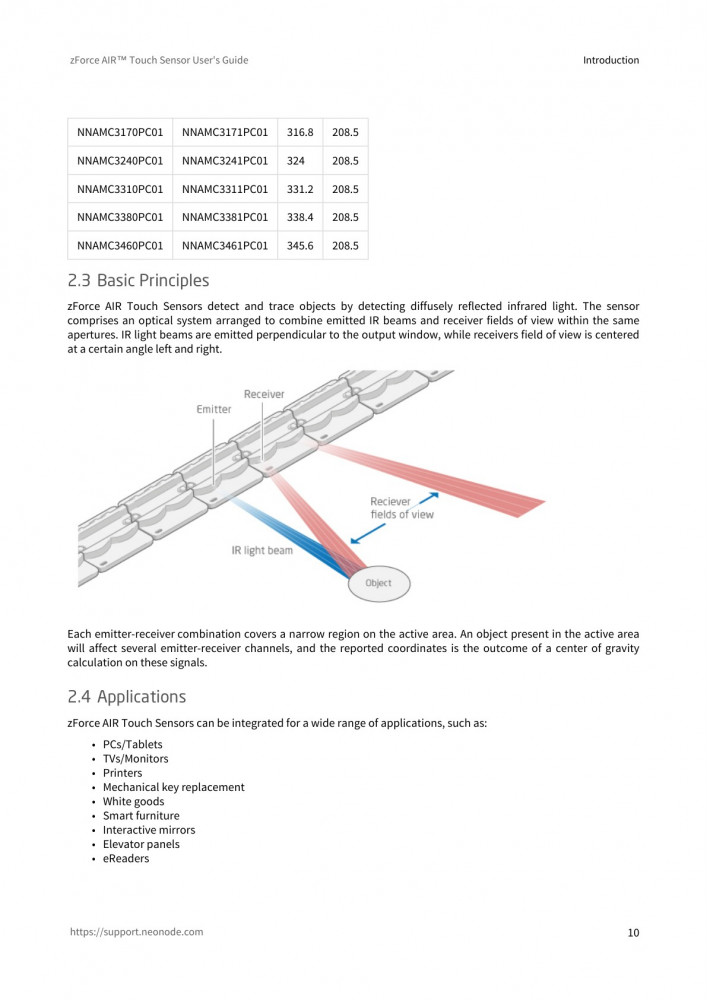 Technical document page 10