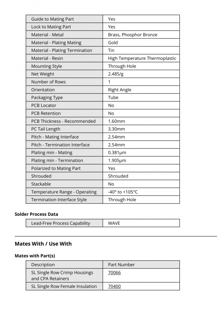 MOLEX 705530010 technical document page 3
