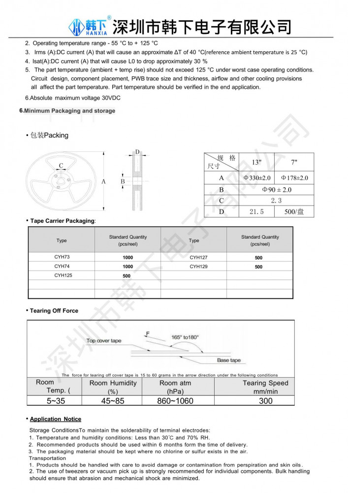 HX CYH127-1.0UH datasheet page 4