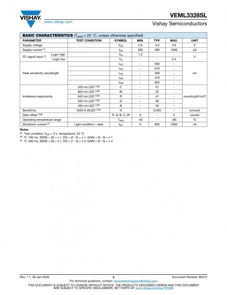 VEML3328SL datasheet page 3