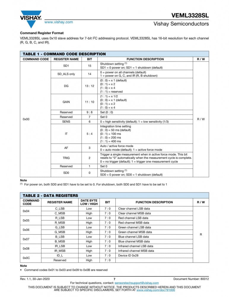 VEML3328SL datasheet page 7