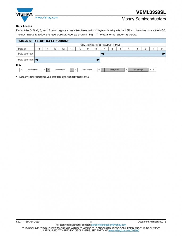 VEML3328SL datasheet page 8