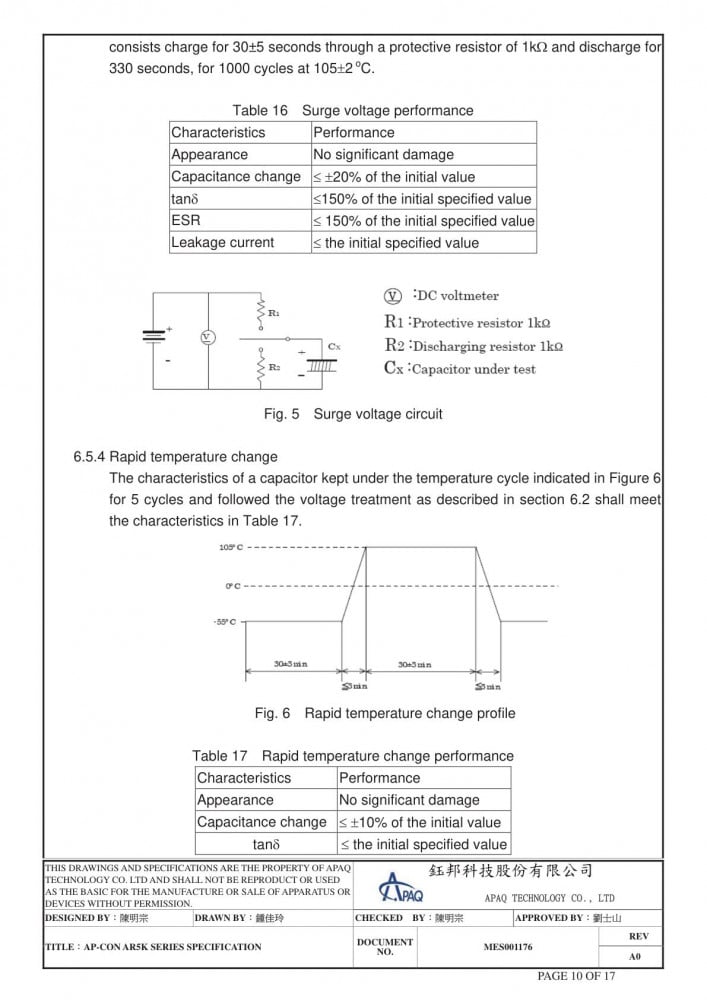 APAQ datasheet page 10