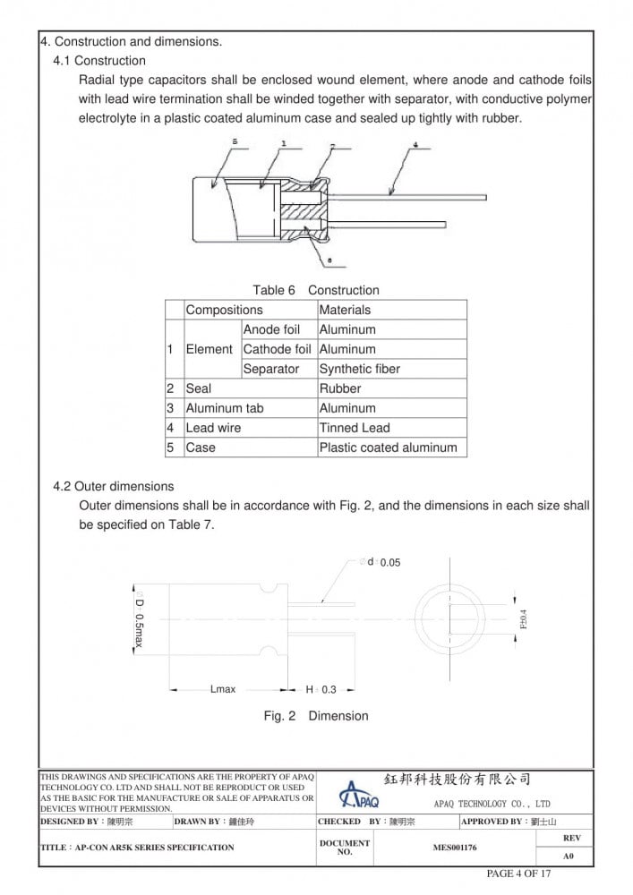 APAQ datasheet page 4
