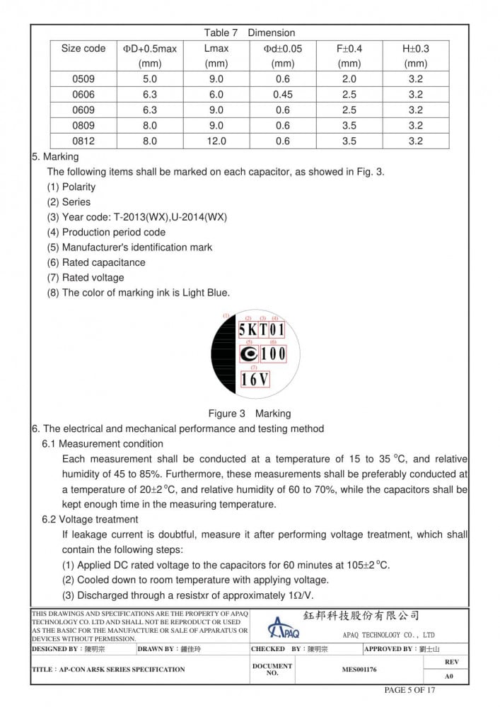 APAQ datasheet page 5