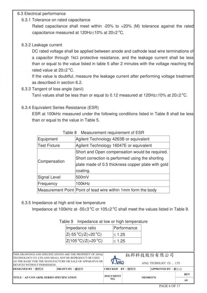 APAQ datasheet page 6