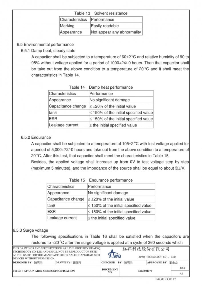 APAQ datasheet page 9
