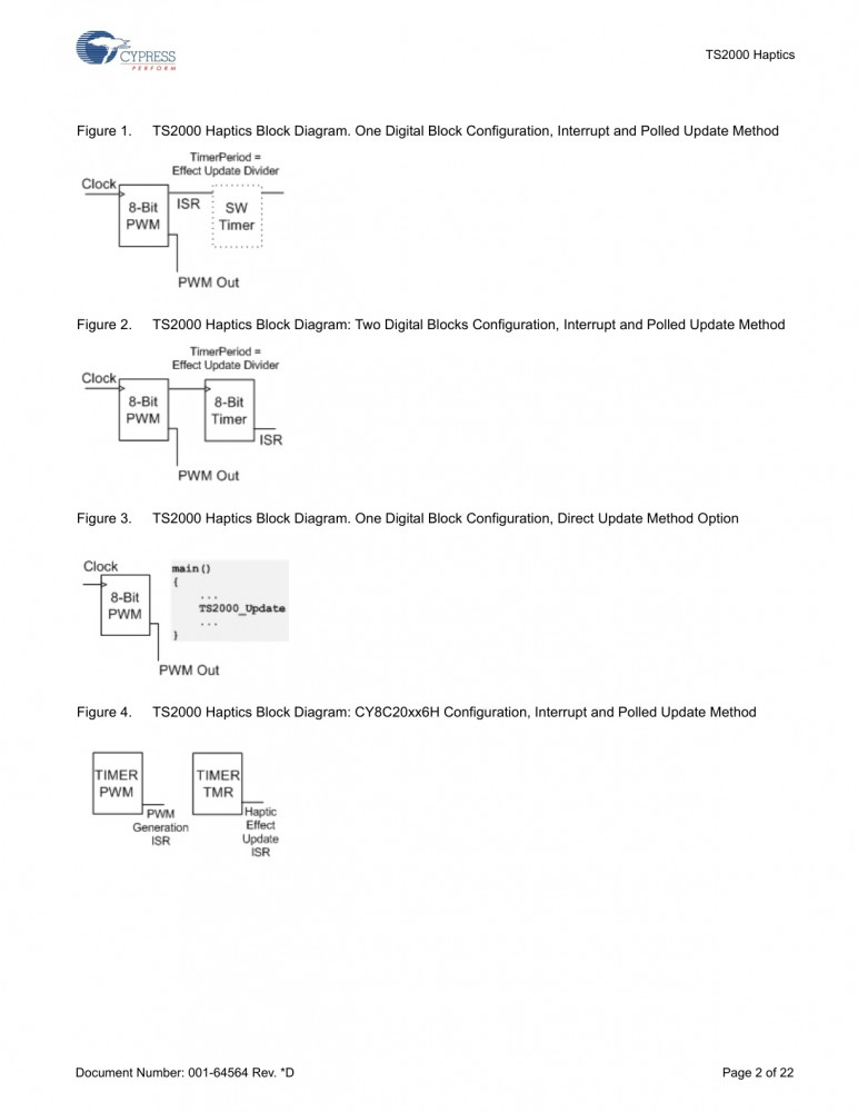 TS2000 technical document page 2