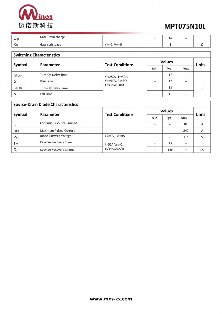 MPT075N10L datasheet page 3