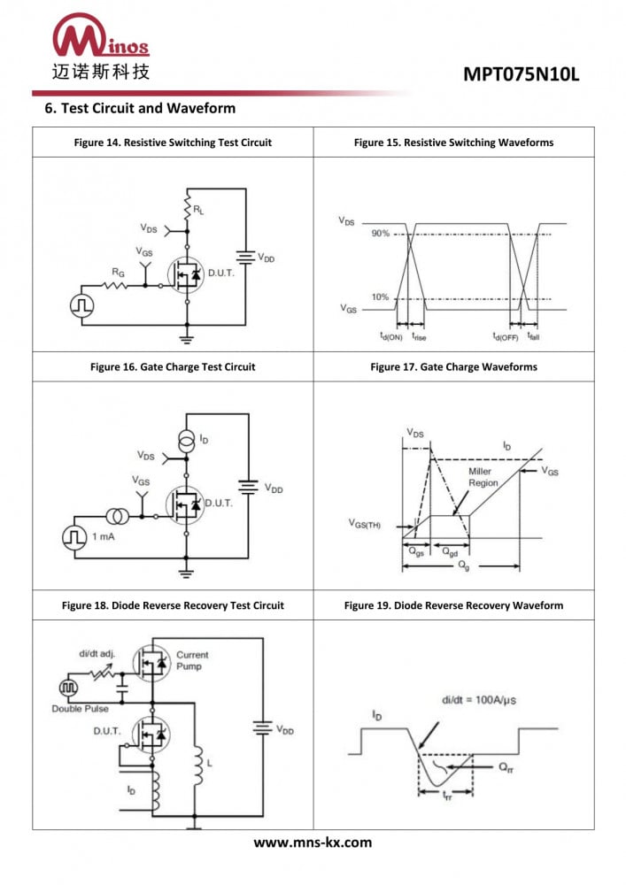 MPT075N10L datasheet page 7