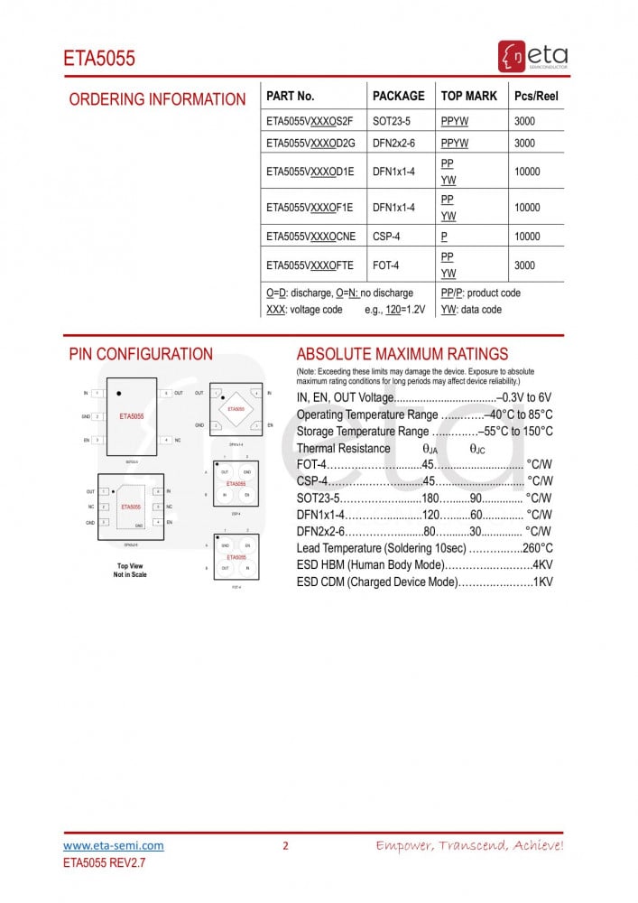 ETA5055 datasheet page 2
