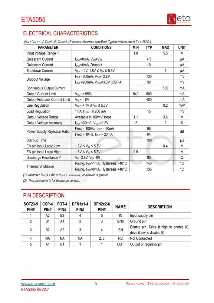 ETA5055 datasheet page 3