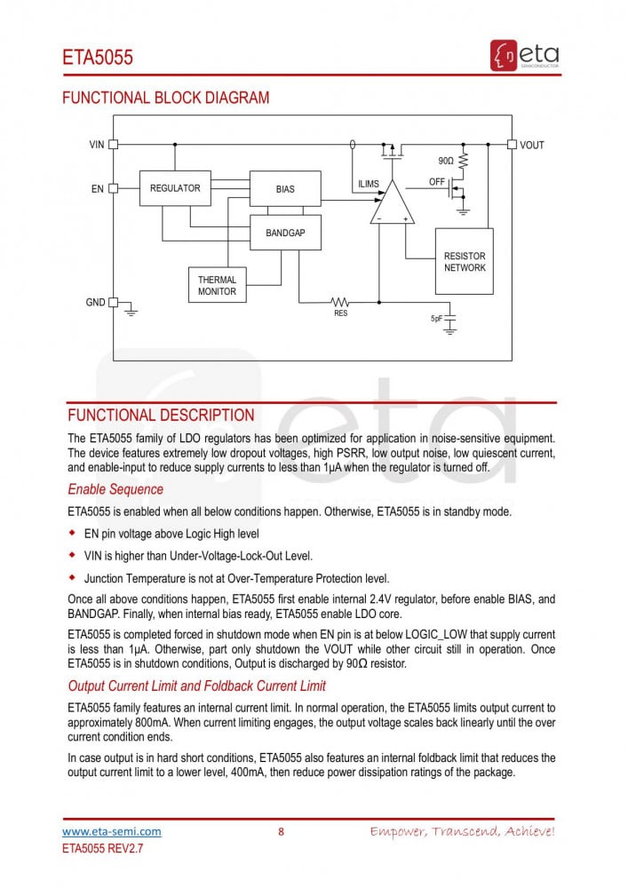ETA5055 datasheet page 8