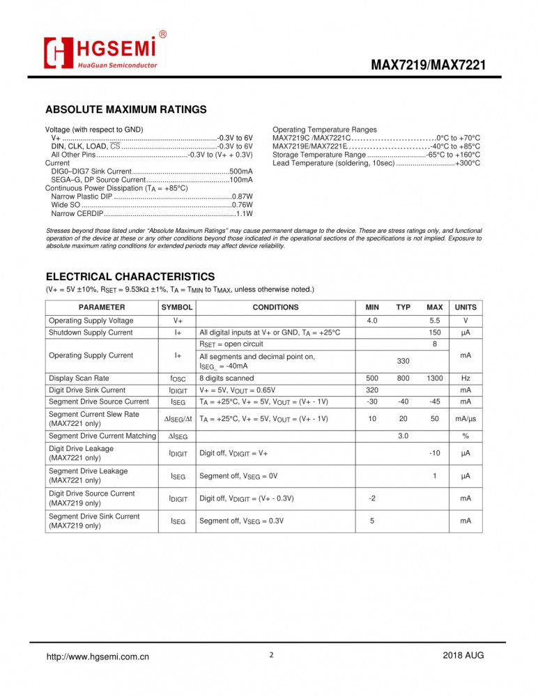 MAX7219M datasheet page 2