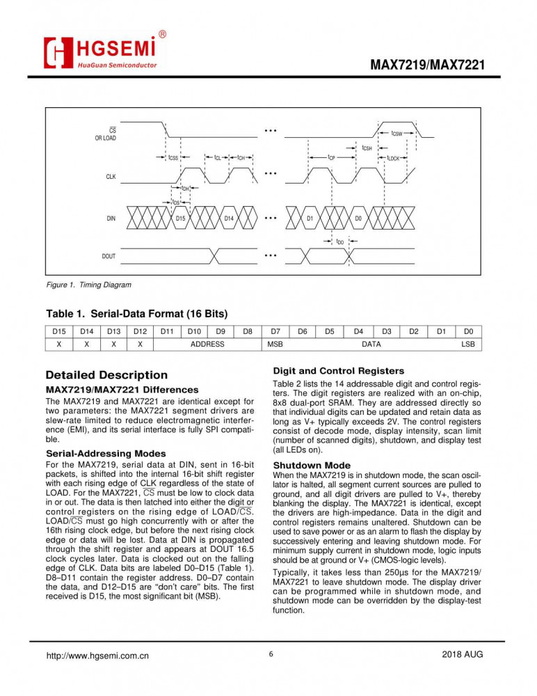 MAX7219M datasheet page 6