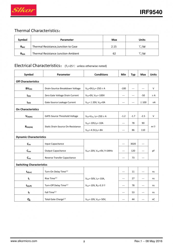 IRF9540 datasheet page 2