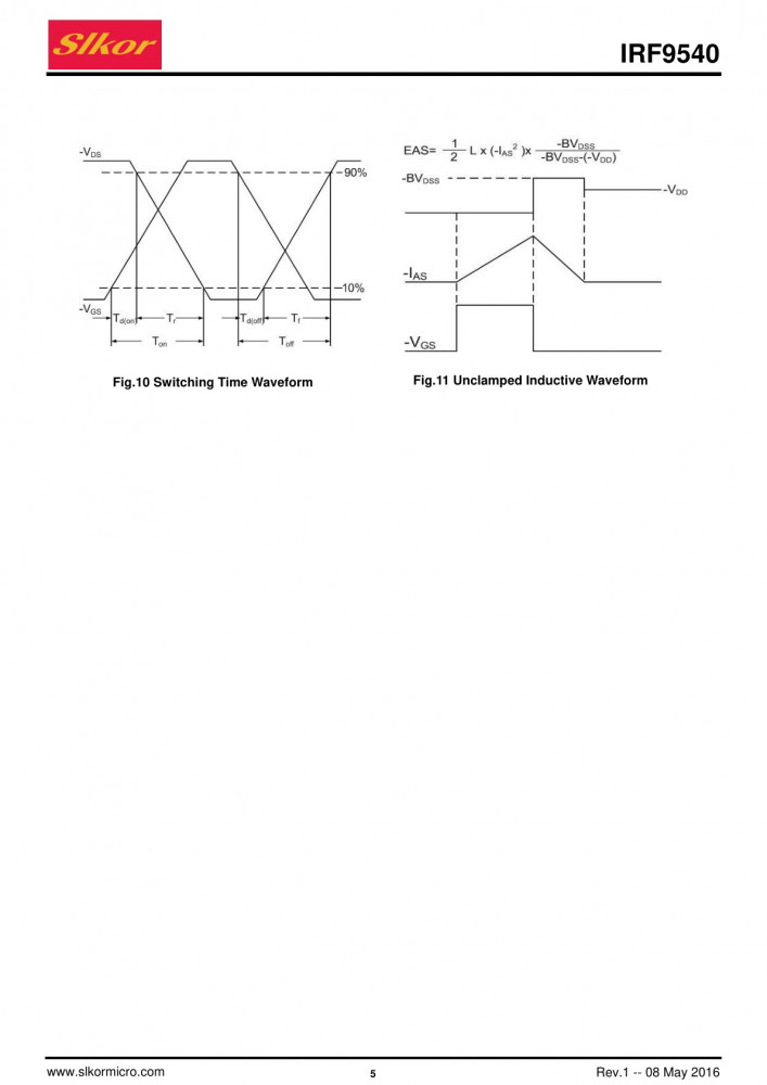 IRF9540 datasheet page 5