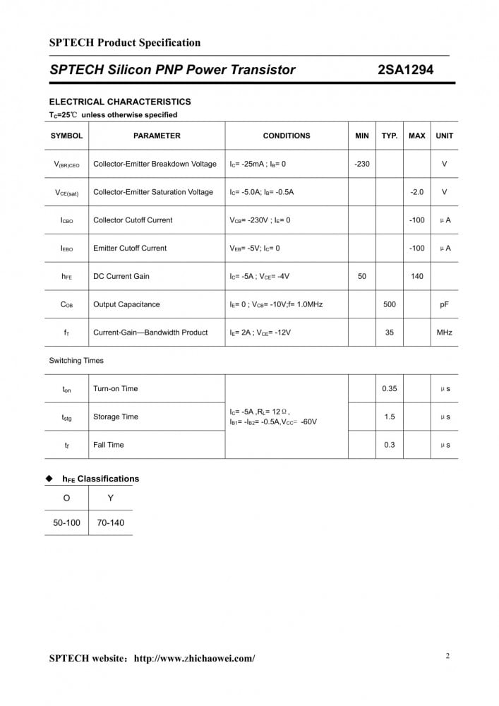 SPTECH 2SA1294 datasheet page 2