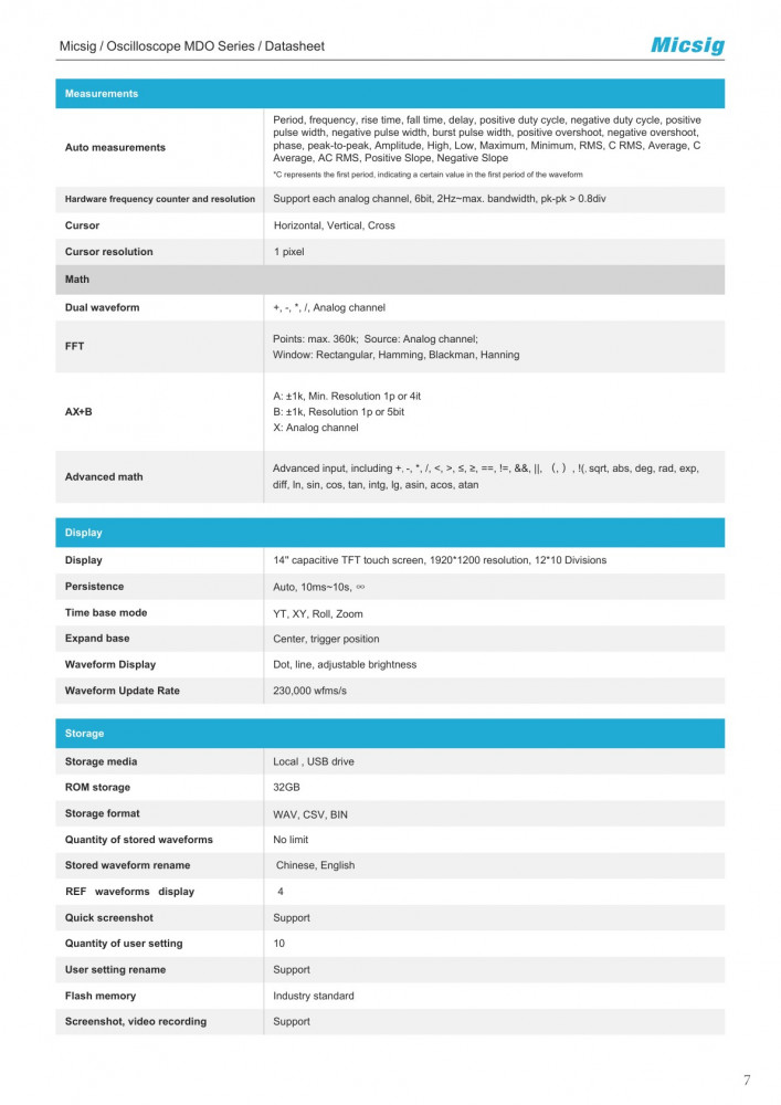 MDO2504 documentation page 7