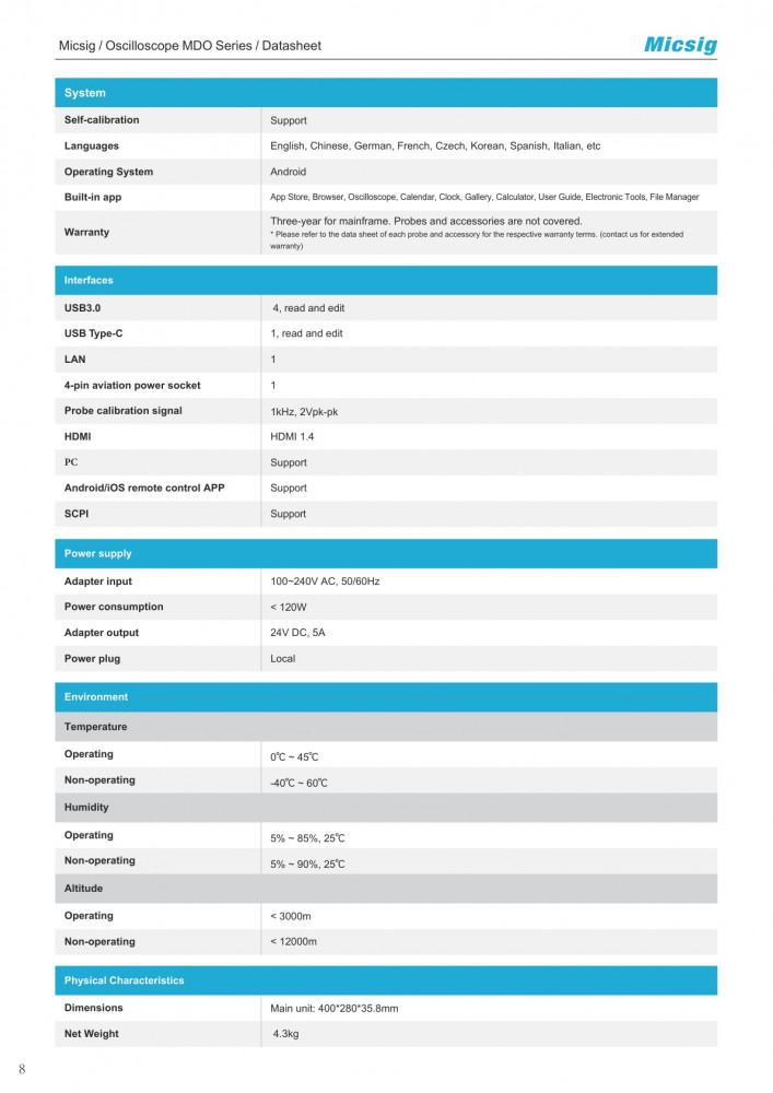 MDO2504 documentation page 8