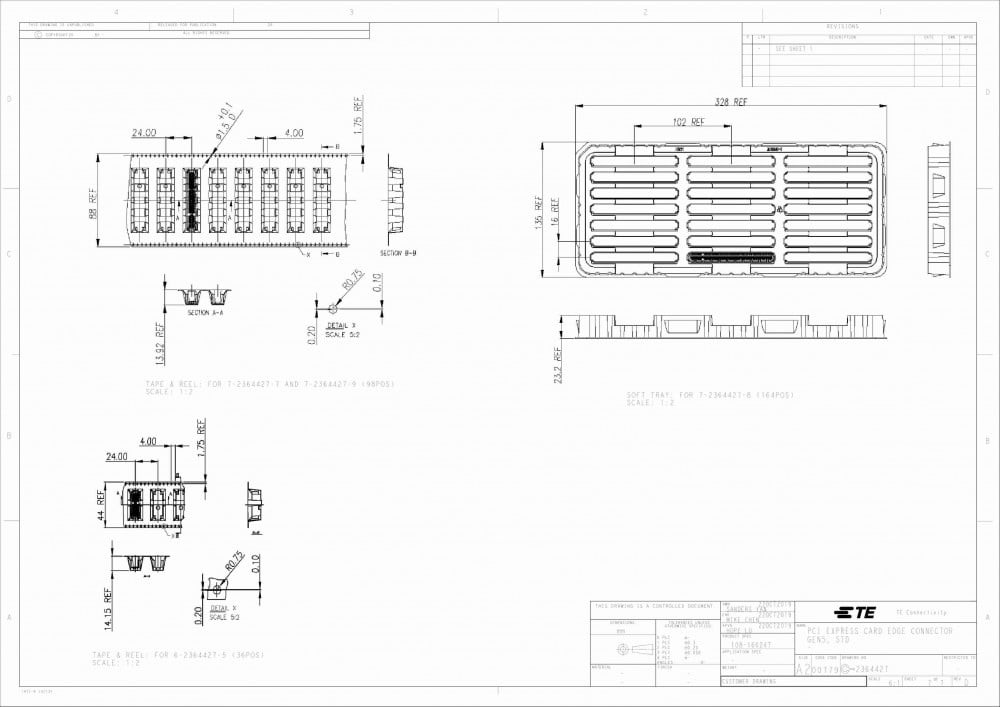 TE Connectivity 5-2364427-1 document page 7
