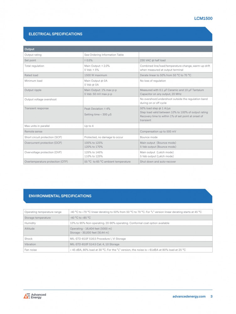 LCM1500U-T-4 datasheet page 3