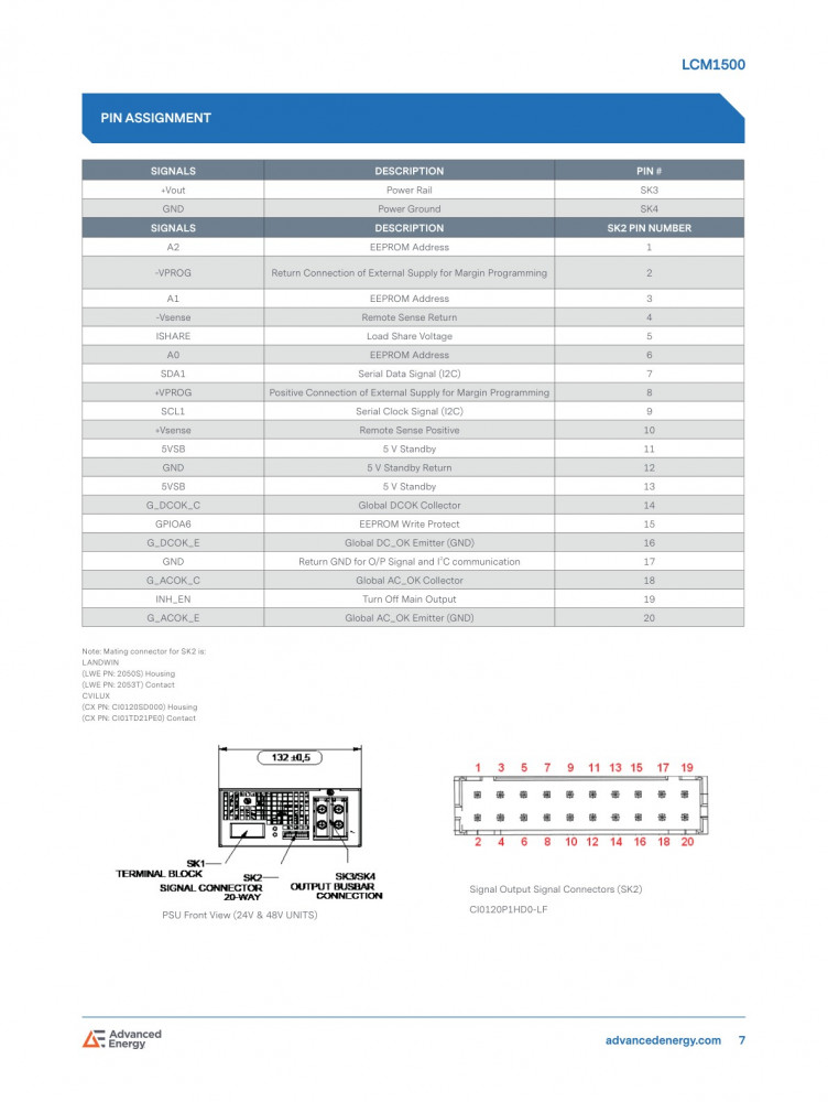 LCM1500U-T-4 datasheet page 7
