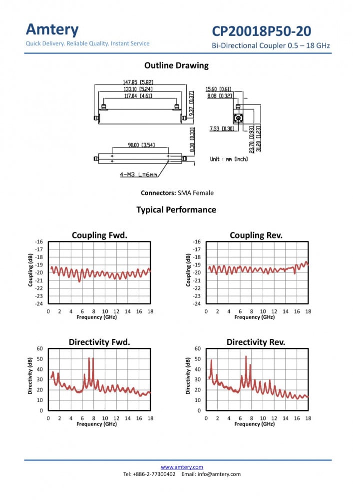 CP20018P50-20 datasheet page 2