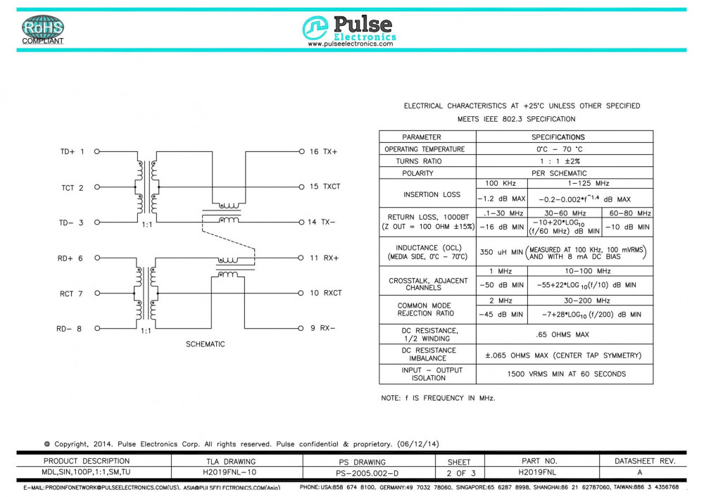 H2019FNL datasheet page 2