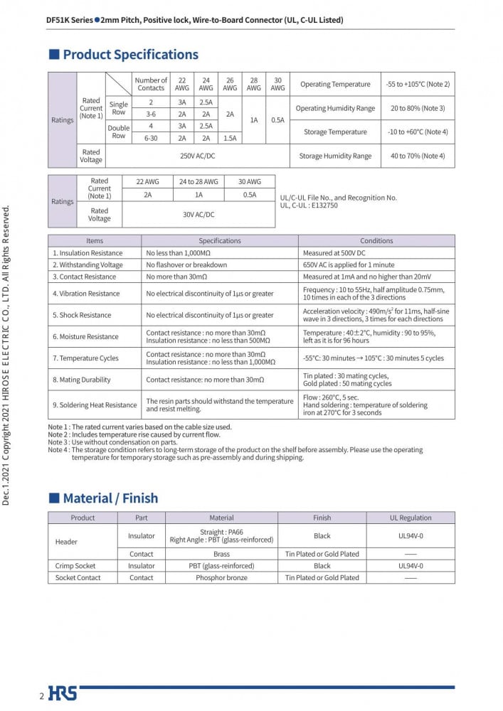 DF51K datasheet page 2
