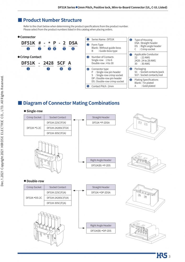 DF51K datasheet page 3