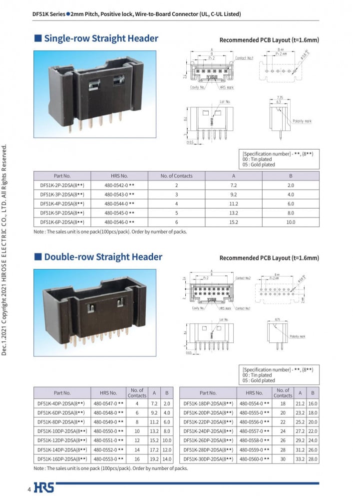 DF51K datasheet page 4
