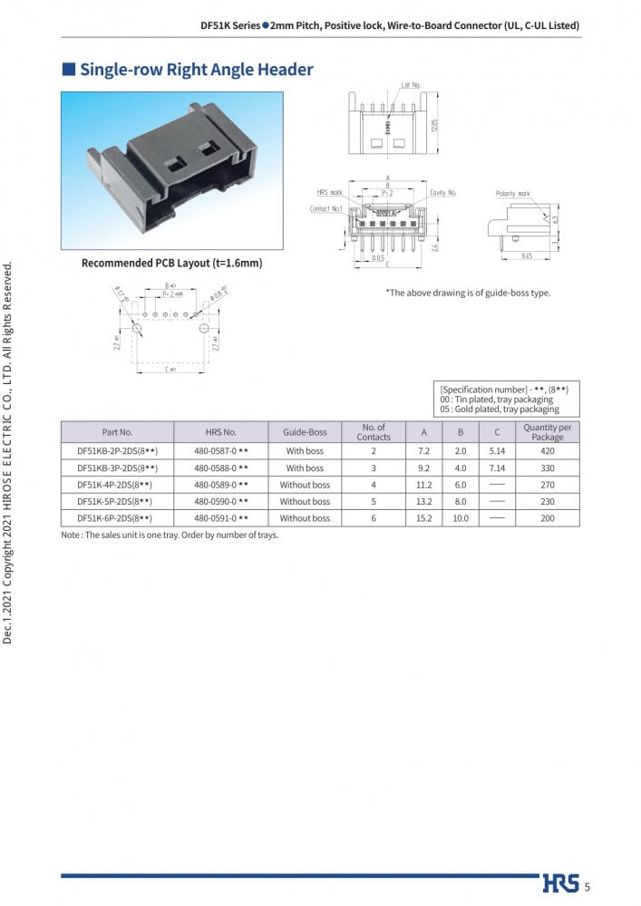 DF51K datasheet page 5