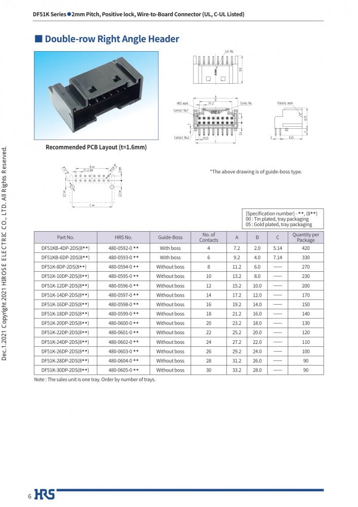 DF51K datasheet page 6