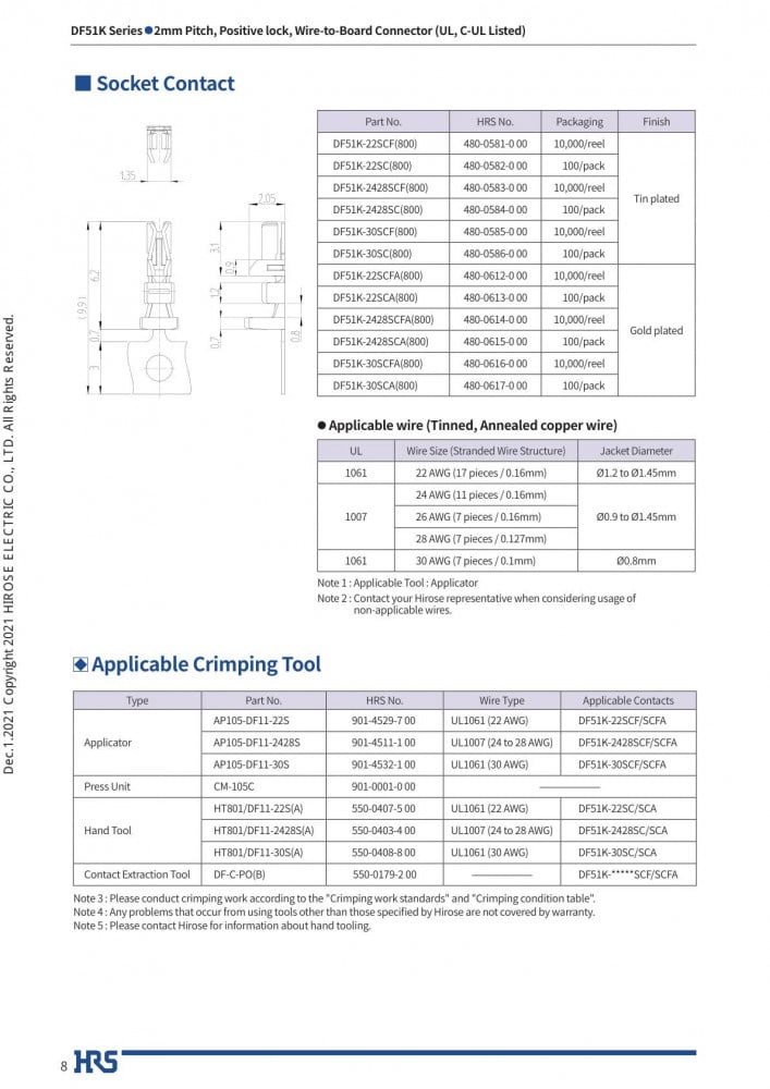 DF51K datasheet page 8