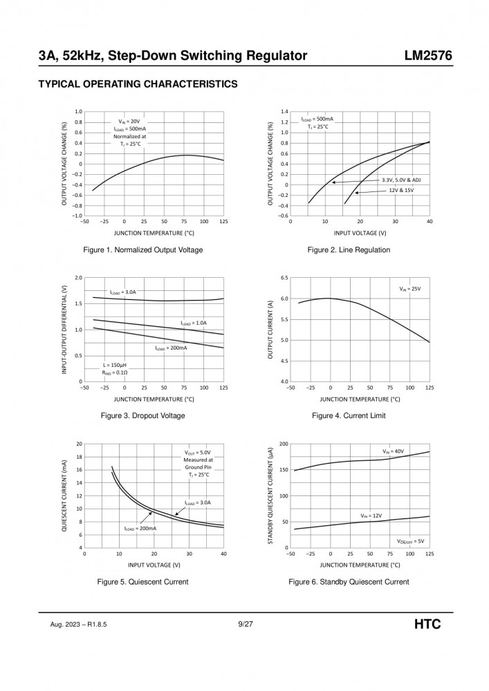 LM2576 datasheet page 9