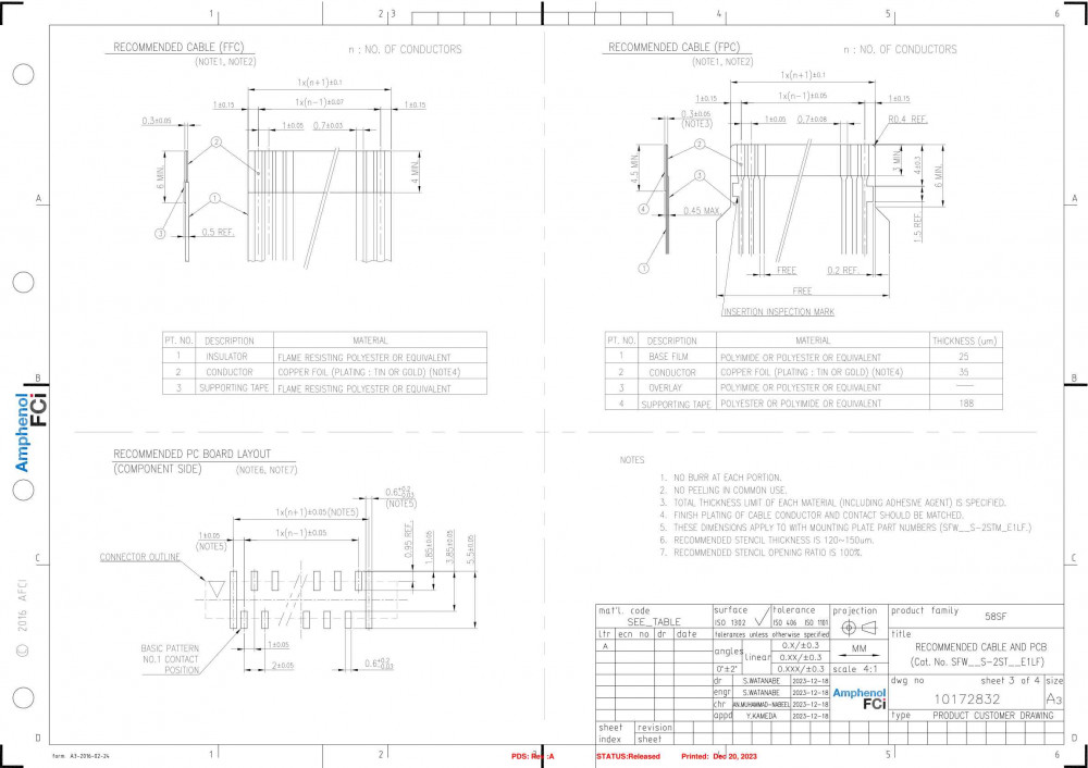Amphenol SFW series drawing page 3
