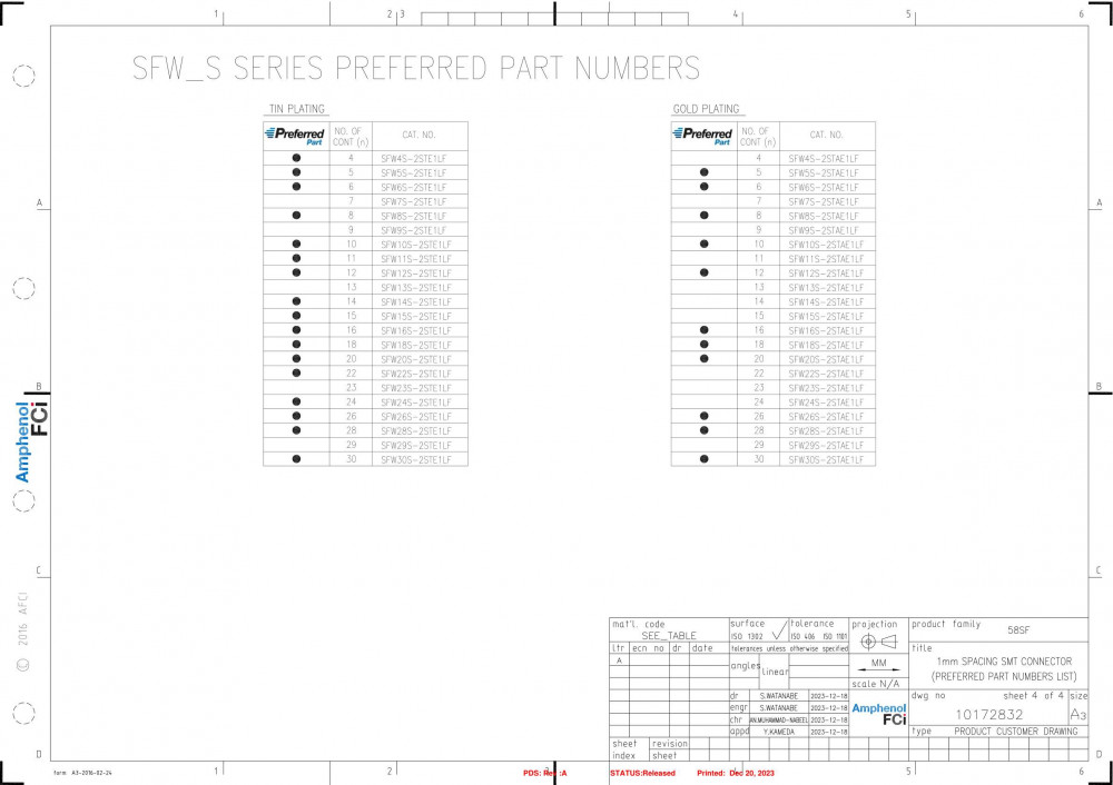 Amphenol SFW series drawing page 4