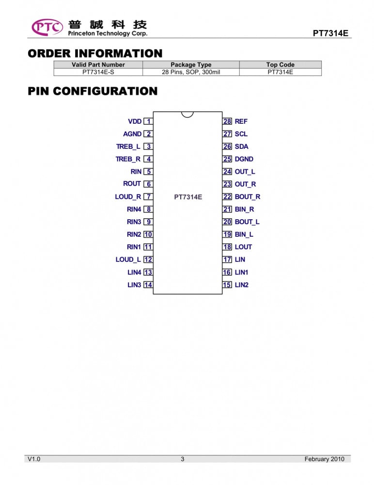 PT7314E datasheet page 3