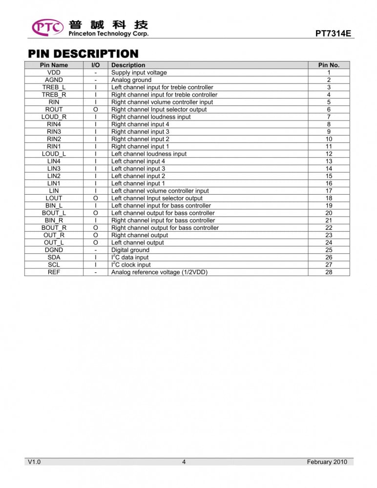 PT7314E datasheet page 4