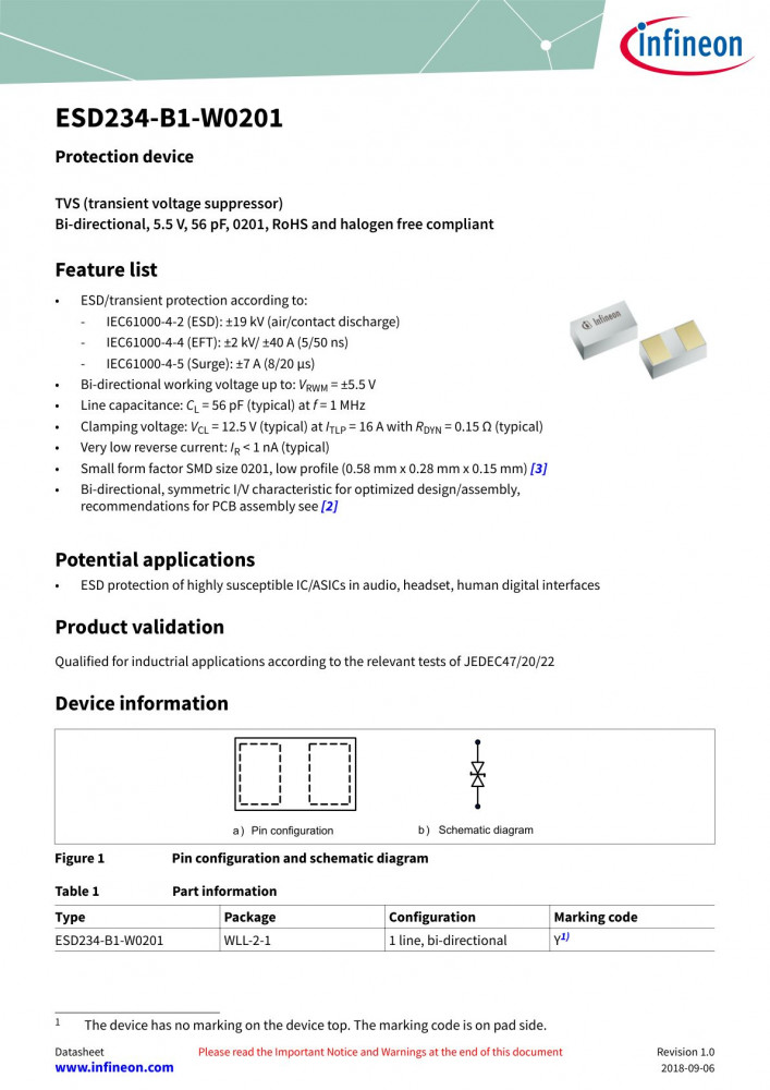 ESD234-B1-W0201 datasheet page 1