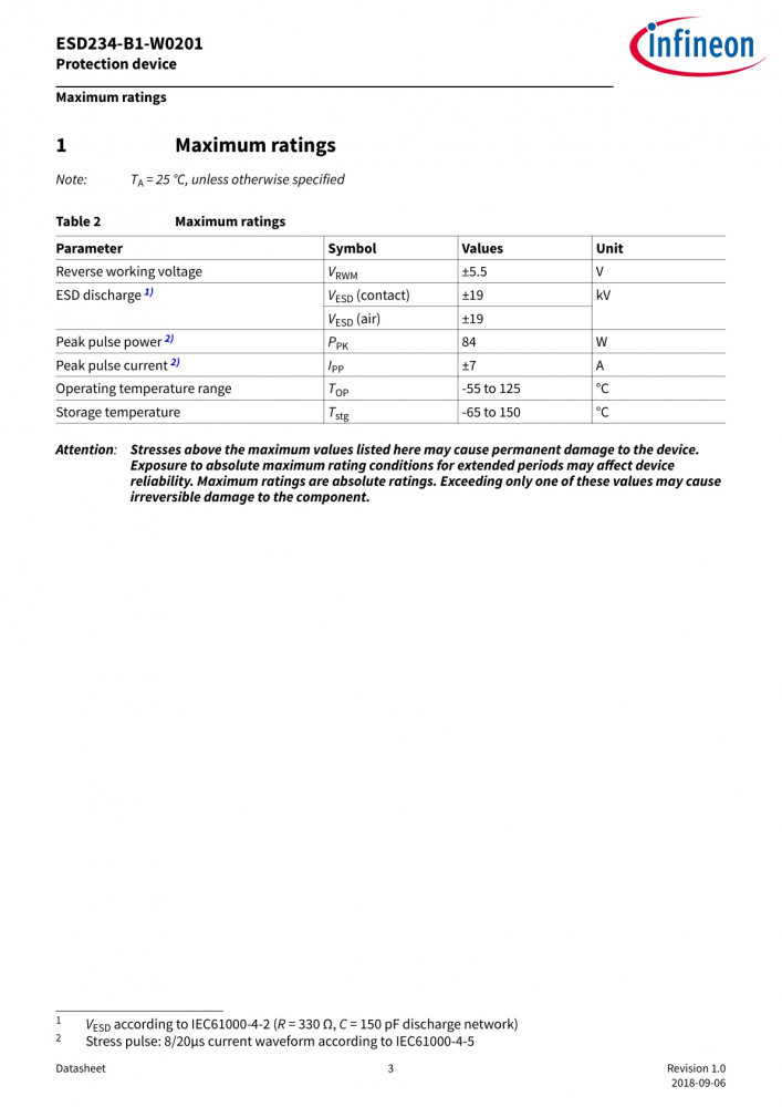 ESD234-B1-W0201 datasheet page 3
