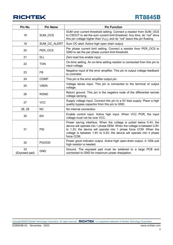 RT8845B datasheet page 3